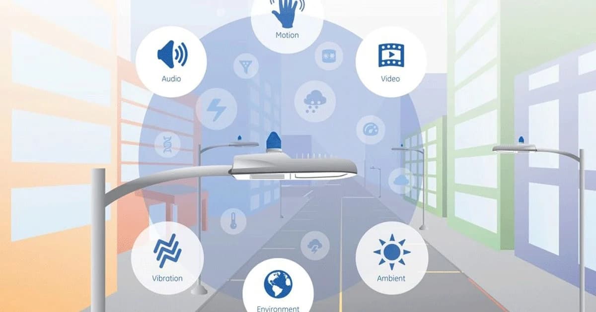 2025 Outdoor LED Lighting Market Trends: A Global Forecast to $39 ...