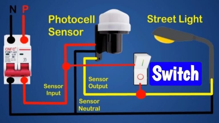 Photocell Types, Core Advantages, and Selection Guide - longjoin ...